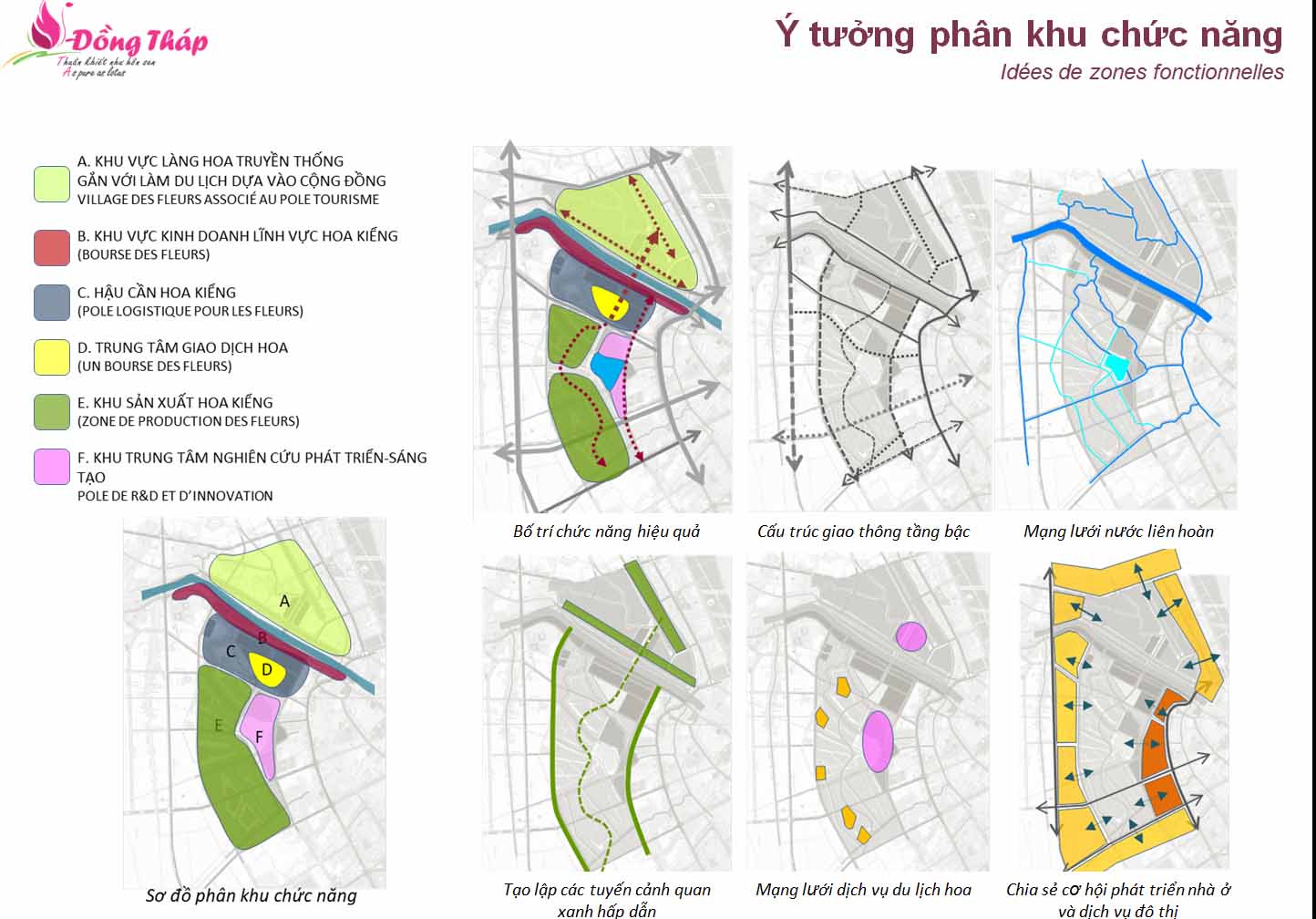 Mixed-use low-density urban cluster (Zone 5) in Sa Dec City, Dong Thap ...